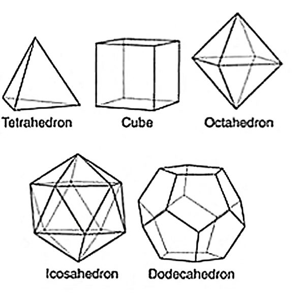 December 21, 2012: Romance and Reality | Divine Cosmos