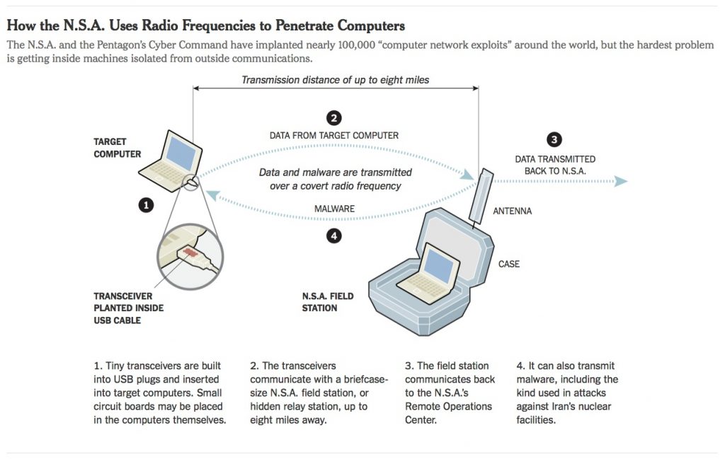 The Polar Vortex: A Physical Manifestation of the “Chilling Effect” of ...